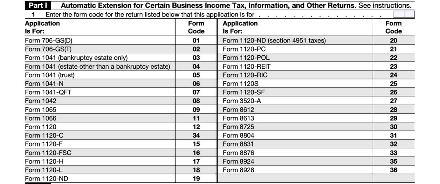 IRS Form 7004 How-To: Income Tax Return Extension Guide