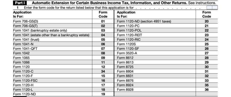 IRS Form 7004 How-To: Income Tax Return Extension Guide